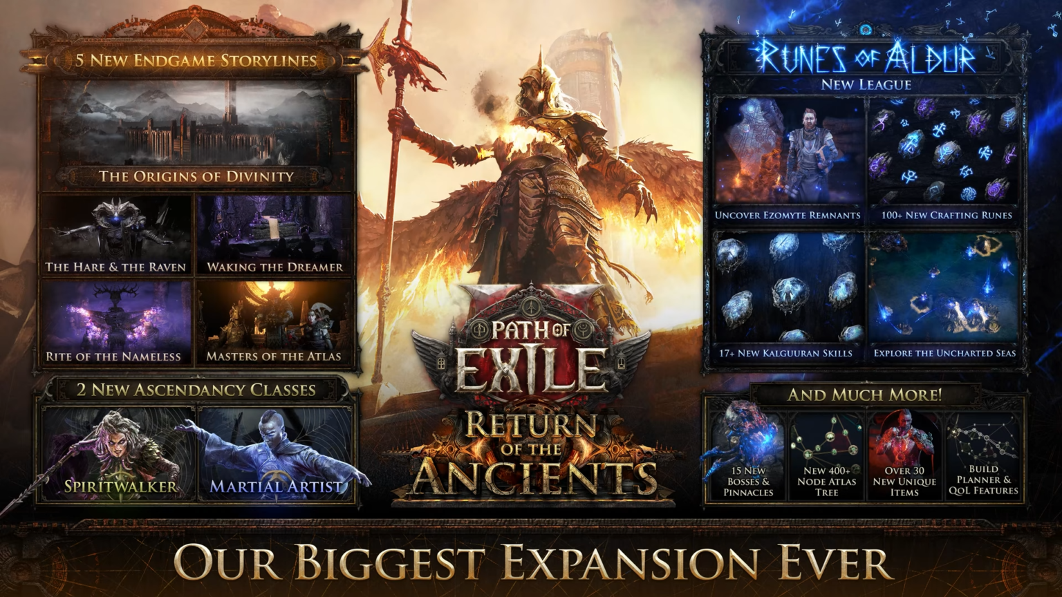 Path of Exile 2 0.5 Return of the Ancients | Path of Exileのチャレンジをがんばるブログ